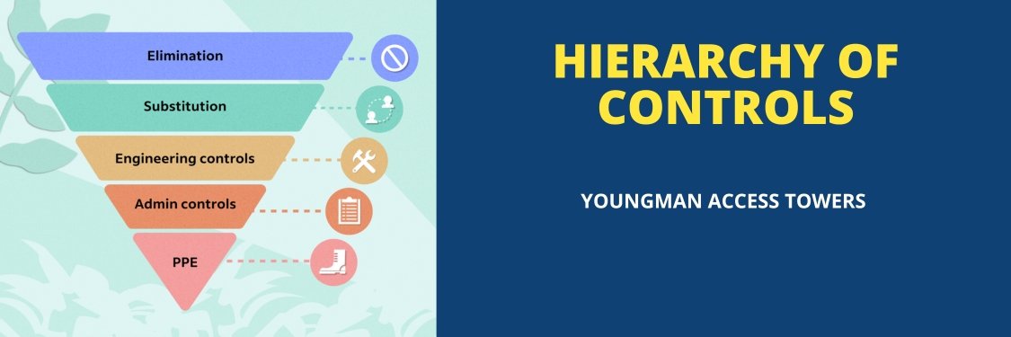 Hierarchy of Controls for Work at Height Safety | Youngman India